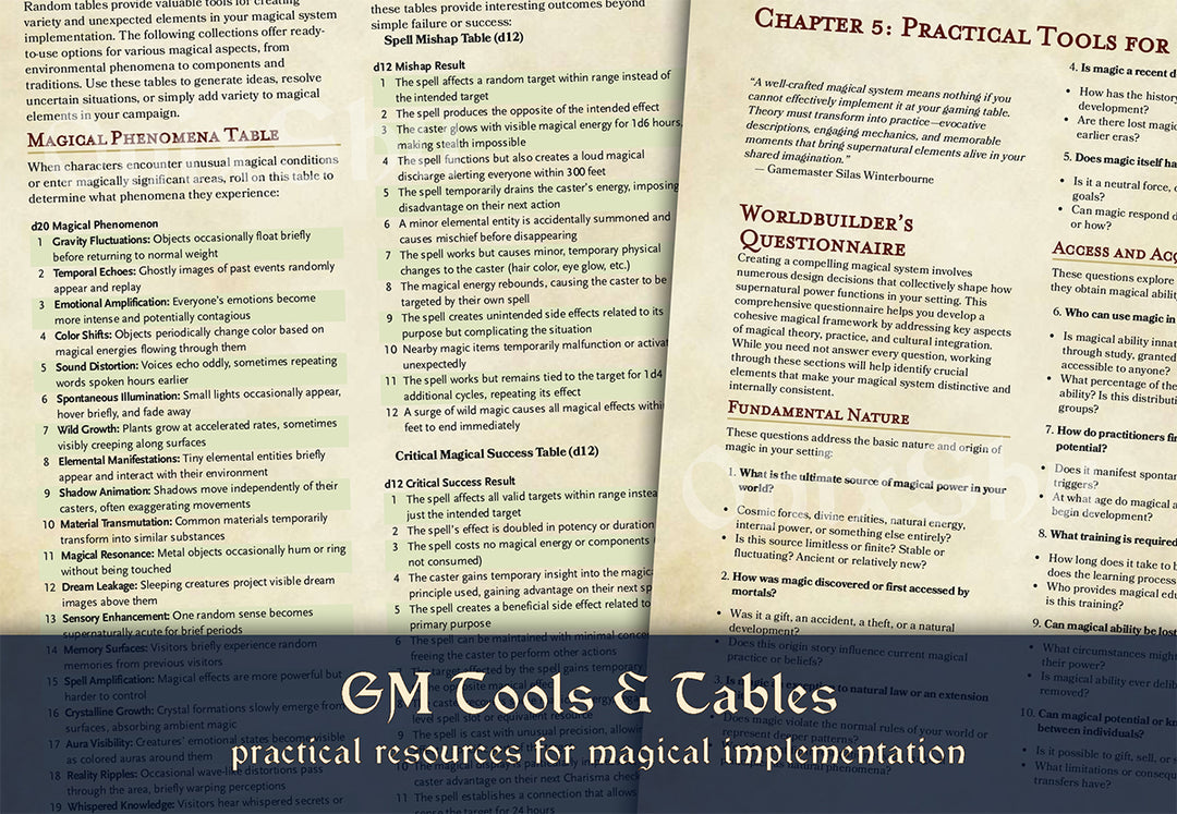 Arcane Foundations: The Definitive Guide to Building Believable Magic